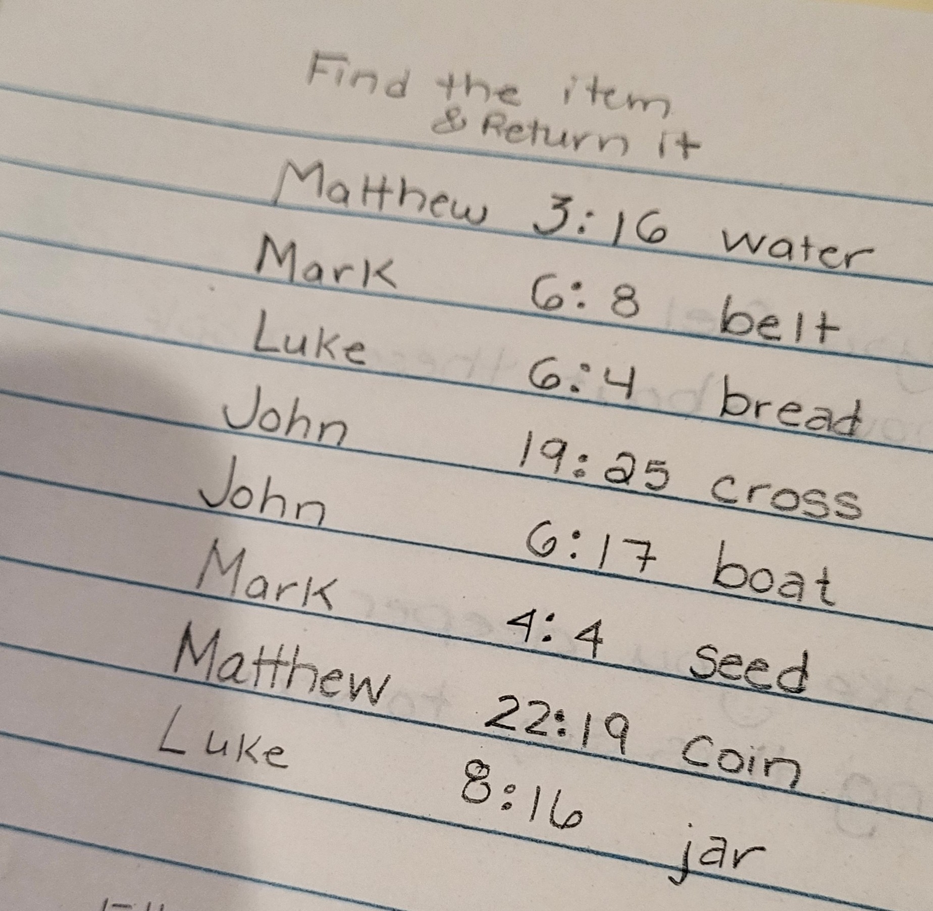 A fun confirmation activity – Wandering and Wondering